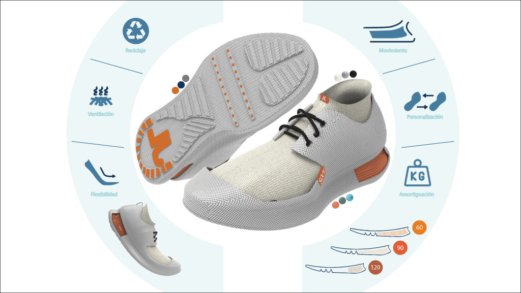 L. Sock Shoes – Premiosdd Duoc UC